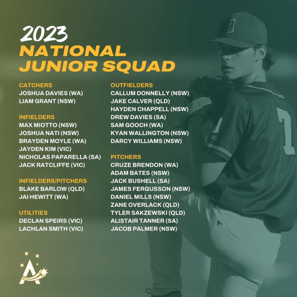 2023 U18 NATIONAL JUNIOR SQUAD ANNOUNCEMENT - Baseball Queensland