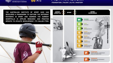 Performance Pathway | Baseball Queensland