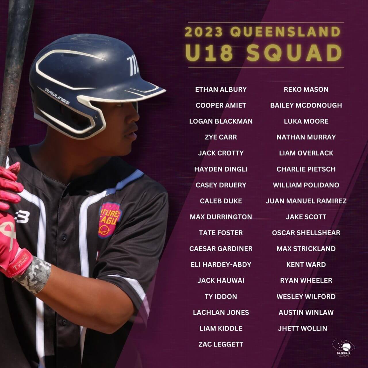 QUEENSLAND U18 SQUAD ANNOUNCEMENT - Baseball Queensland