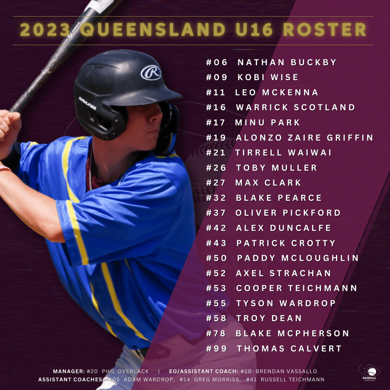 2023 Queensland U16 Roster - Baseball Queensland