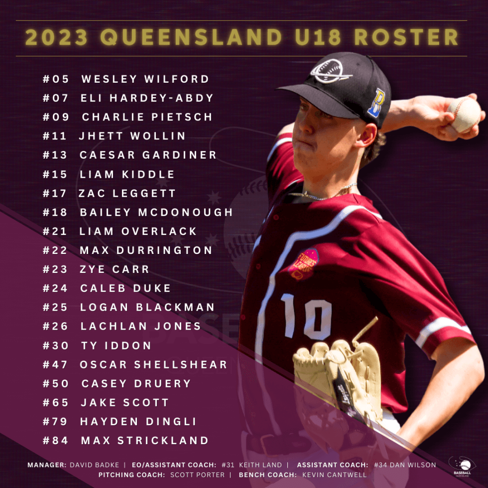 2023 Queensland U18 Roster - Baseball Queensland