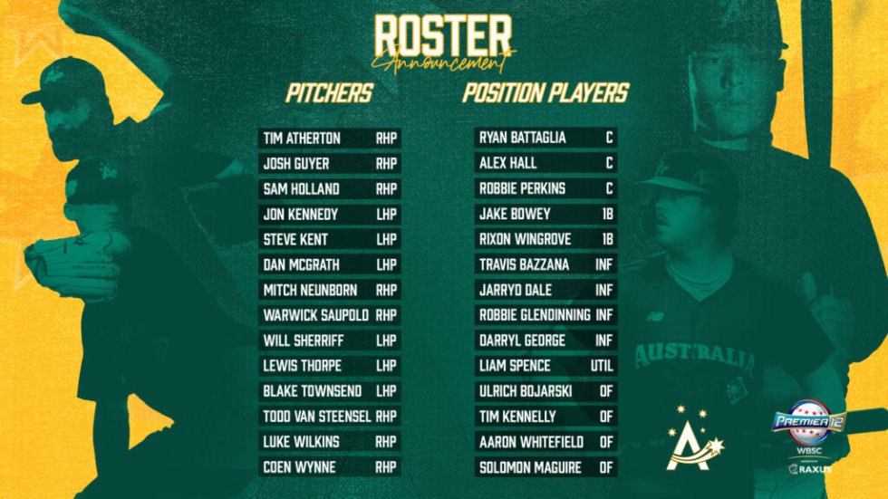 Team Australia’s Premier12 Roster - Baseball Queensland