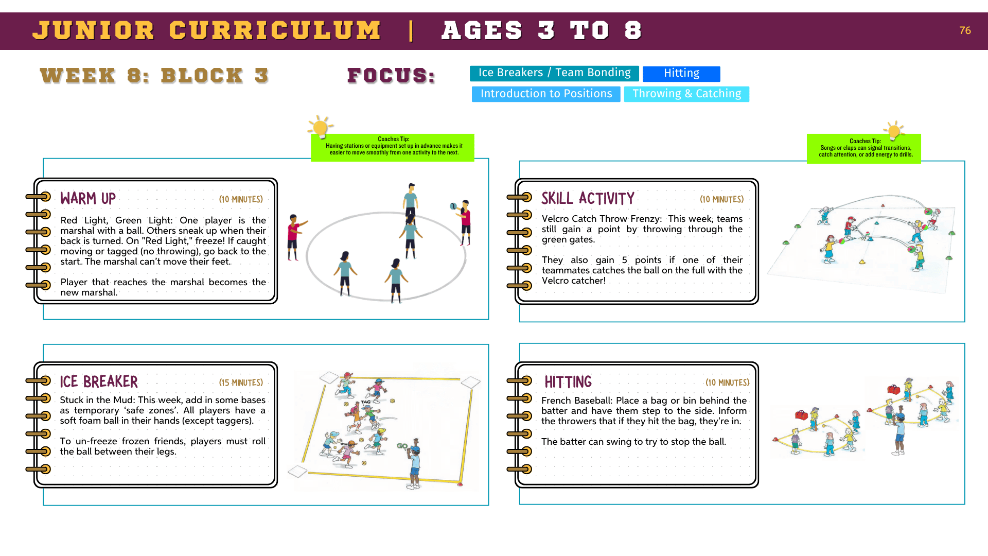 Participation Hub - Baseball Queensland