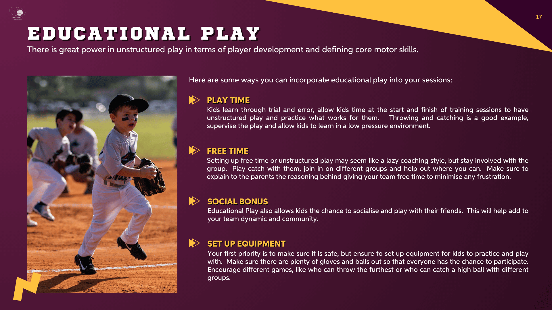 Participation Hub - Baseball Queensland