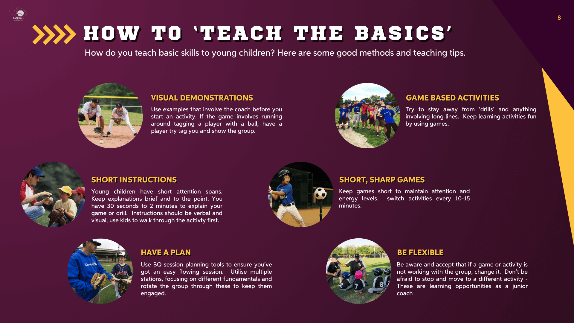 Participation Hub - Baseball Queensland