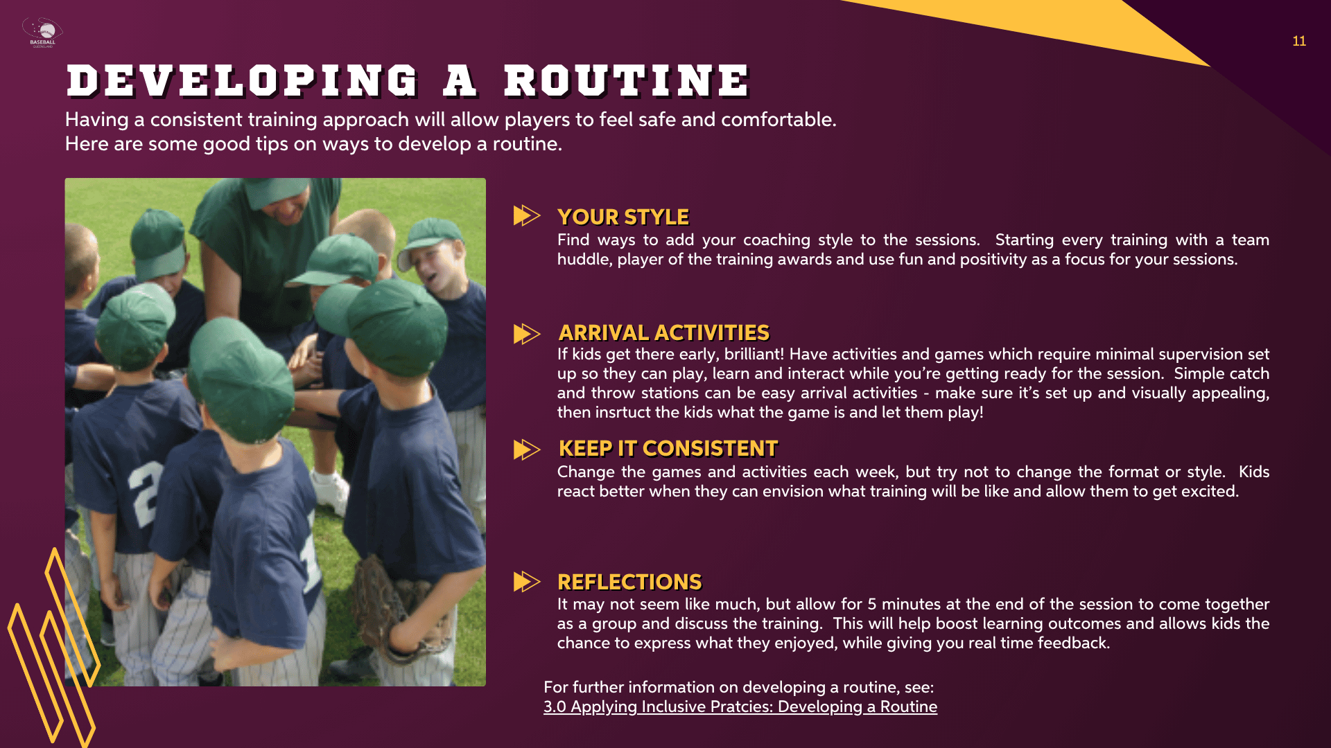 Participation Hub - Baseball Queensland